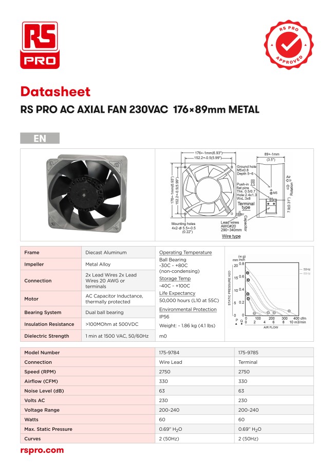 RS PRO 230 V AC, AC Axial Fan, 176 x 176 x 89mm, 645.6m³/h, 80W, IP56 ...
