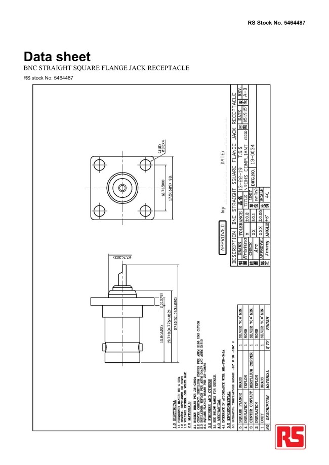 RS PRO 50Ω Straight Flange Mount, BNC Connector Bulkhead Fitting, jack ...