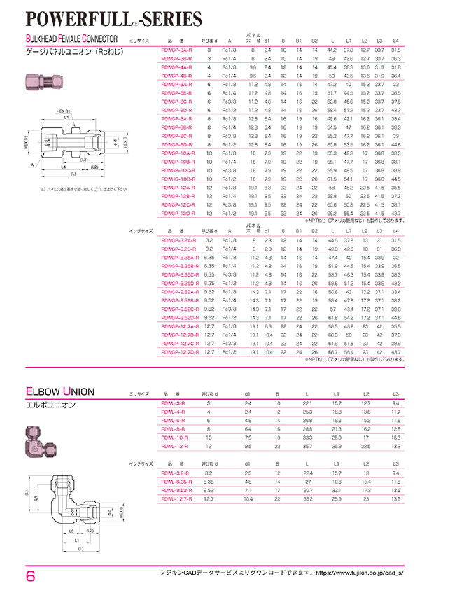 Brass 2 Compression Ring Type Powerful Lock (Elbow Union) | FUJIKIN ...