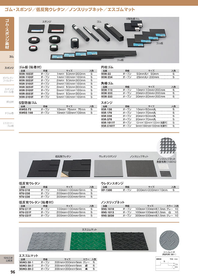S type vibration proof rubber | HIKARI | MISUMI Thailand