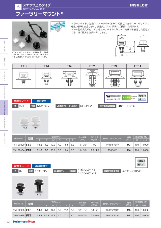 Fixture for Aluminum Extrusion | HELLERMANNTYTON | MISUMI Thailand