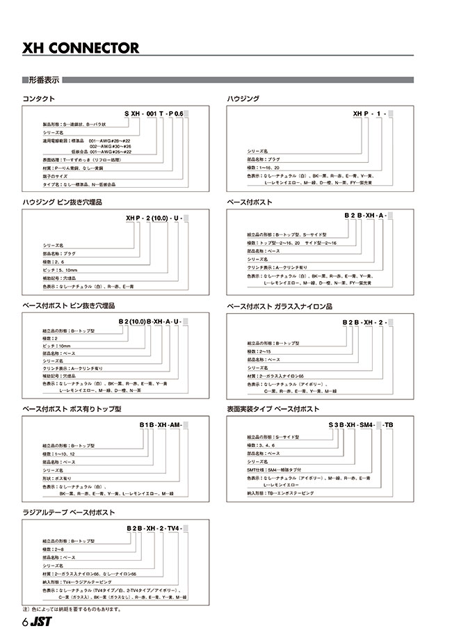 XH Connector Contact | JST(JSTMFG) | MISUMI Thailand