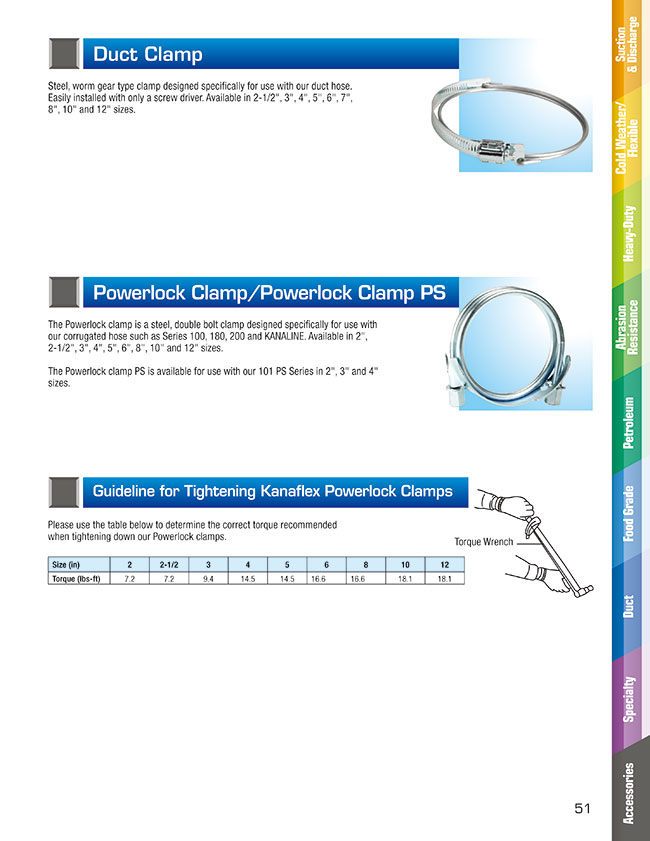 B-PL-SS-075-VS | Power Lock Clamp | KANAFLEX CORPORATION | MISUMI Thailand