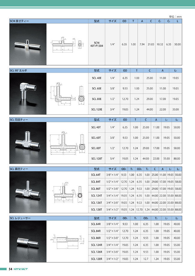 High-Purity Gas System Fittings - SCL - Equal Diameter Tees | KITZSCT ...