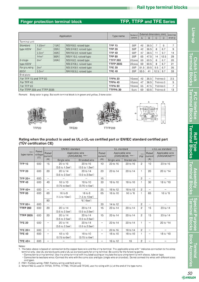 Finger Protection Terminal Block Jump-Up (Rail Type) | PATLITE (KASUGA ...