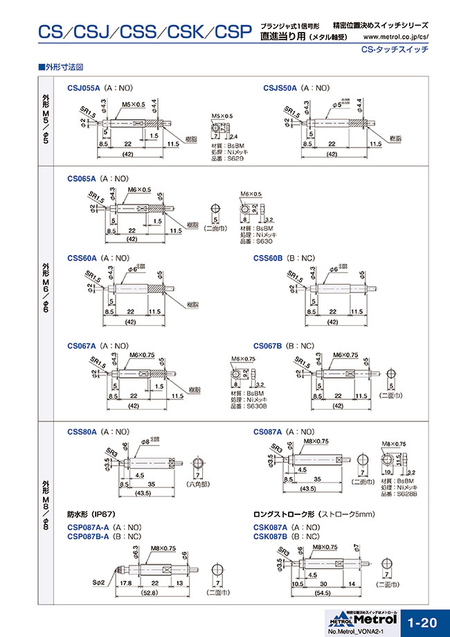 CS067B-LR | CS-Touch Switch CS/CSJ/CSS/CSK/CSP | METROL | MISUMI Thailand