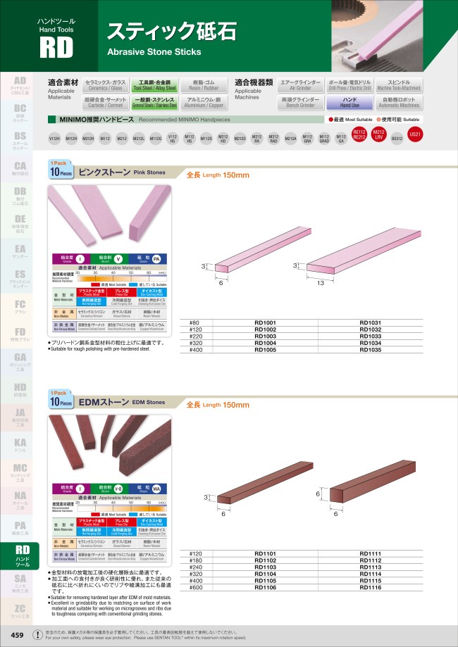 “EDM stone” | MINITOR | MISUMI Thailand