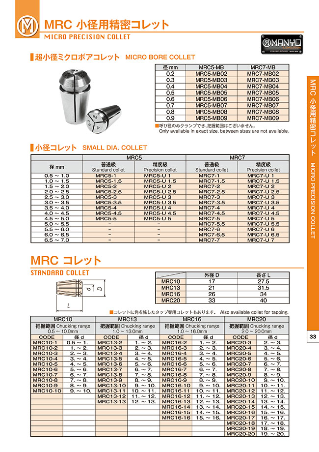 MRC Small diameter collet | MANYO TOOLS | MISUMI Thailand