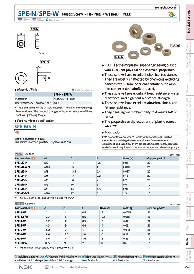 Resin Screw (PEEK/Washer) SPE-W | NBK | MISUMI Thailand