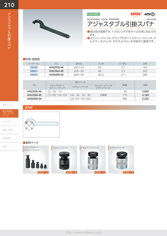 Adjustable Hook Wrench | NABEYA | MISUMI Thailand