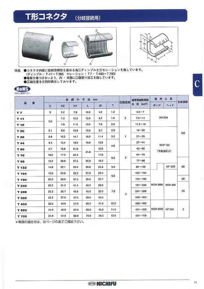 Connector (T Type) | NICHIFU TERMINAL INDUSTRIES | MISUMI Thailand