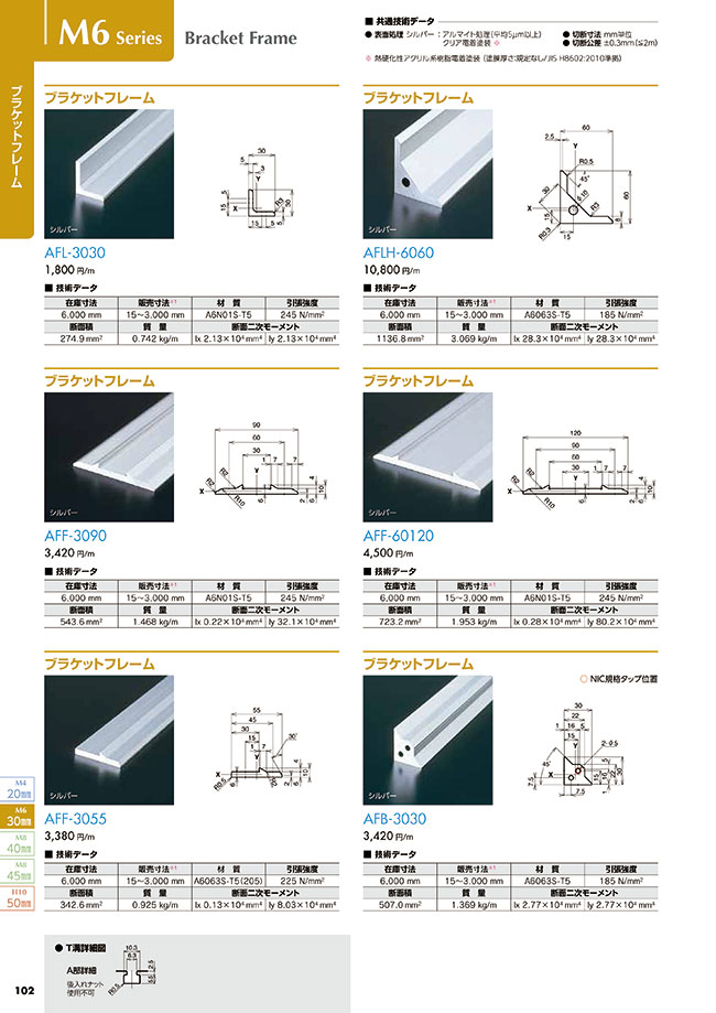 Bracket Frame M6 Series AFLH-6060 | NIC AUTOTEC | MISUMI Thailand