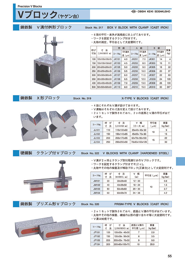 V Block with Hard Steel Clamp | OBISHI KEIKI SEISAKUSHO | MISUMI Thailand