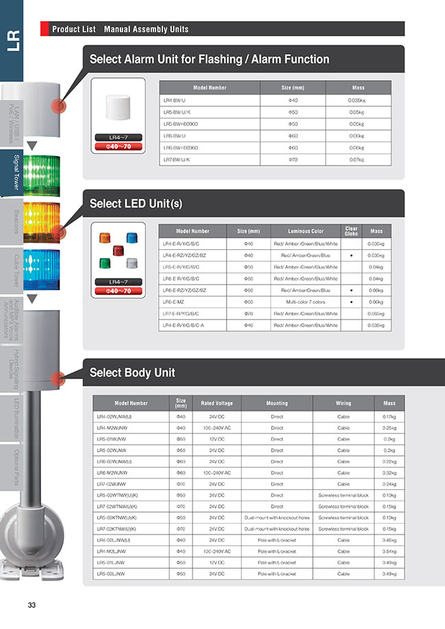 LR4-E-C | Signal Tower Layered Signal Light LR Series (LR4 Unit) | PATLITE | MISUMI Thailand