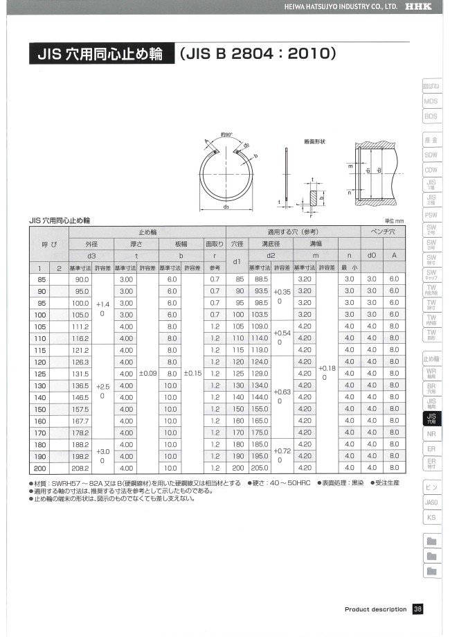 Concentric Retaining Ring for Hole (with Hole) (JIS Standard) Made by ...