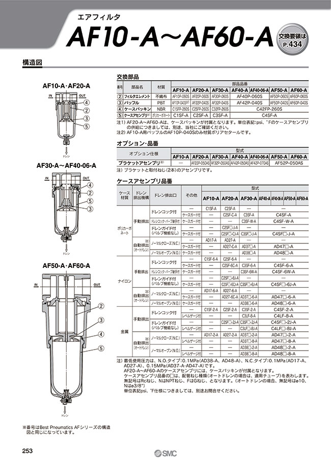 C2SF-6C-A | ชิ้นส่วนสำหรับเปลี่ยนของเครื่องกรองลม / เครื่องแยกละออง ...
