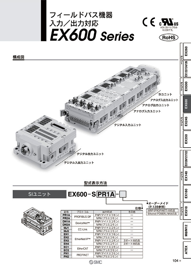 EX600-ED3 | Fieldbus Bus Equipment for Input/Output EX600 Series | SMC ...