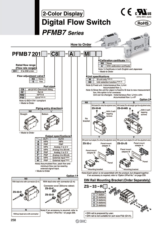 PFMB7202-06-D-R | 2-Color Display Digital Flow Switch PFMB7 Series | SMC | MISUMI Thailand