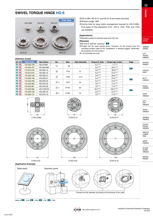 LAMP Swivel Torque Hinge HG-S | SUGATSUNE | MISUMI Thailand