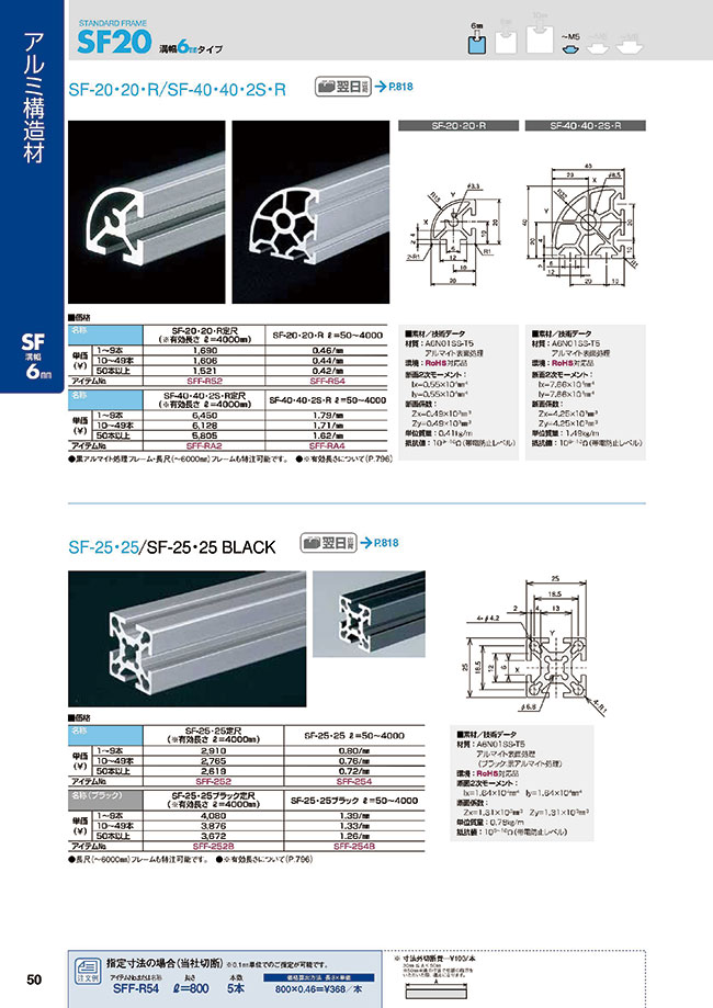 Aluminum Structural Material SF20, Groove Width 6‑mm Type (SF-25/25 ...