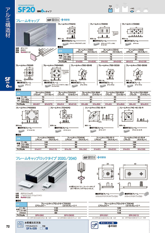 Extrusion End Cap 2020 | SUS | MISUMI Thailand