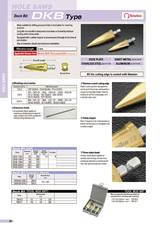 Deck bit | UNIKA | MISUMI Thailand