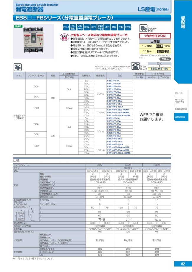 EBS33FB-20A | EBS series (distribution-panel type leak breaker ...