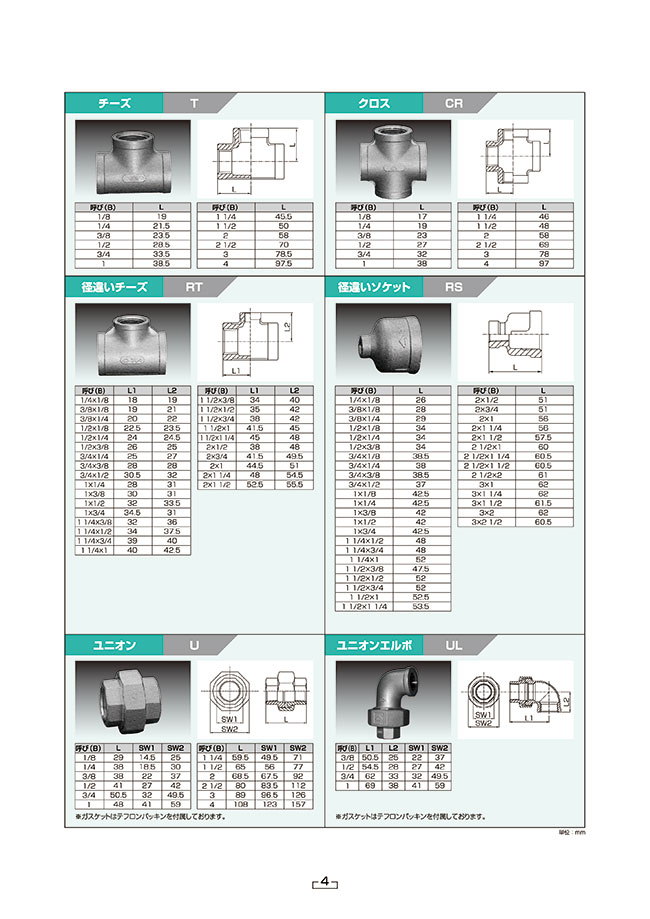 RT-10X8A-SUS | Stainless Steel Threaded Pipe Fitting Reducing Tee ...