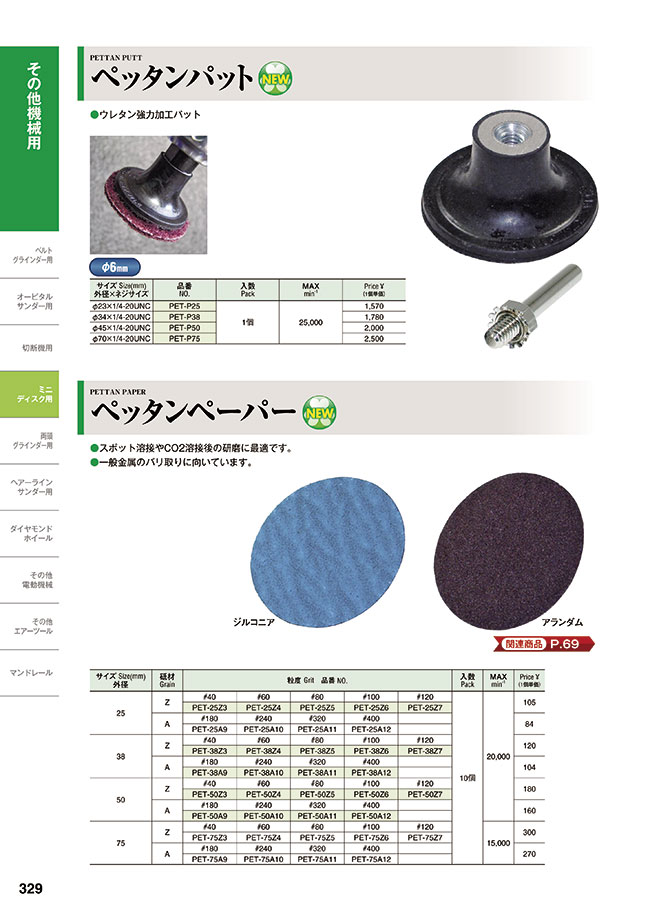 Petan Paper | YANASE | MISUMI Thailand