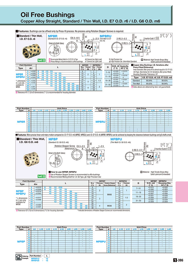 บุชชิ่งออยฟรี - ทองแดงผสม แบบตรง, ผนัง มาตรฐาน / แบบบาง, ID G6 OD m6 / มาตรฐาน ID G6 OD h6 ...