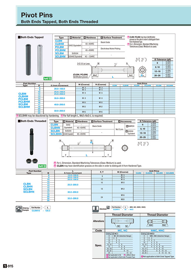Pivot Pins - Both Ends Threaded | MISUMI | MISUMI Thailand