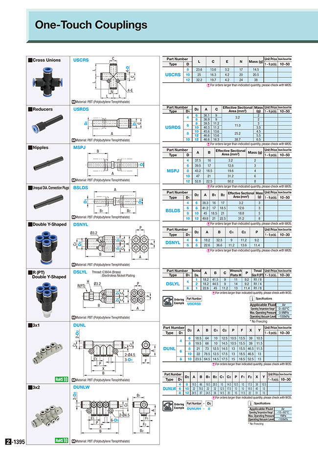 One-Touch Couplings - Male Connectors - 3x1 | MISUMI | MISUMI Thailand